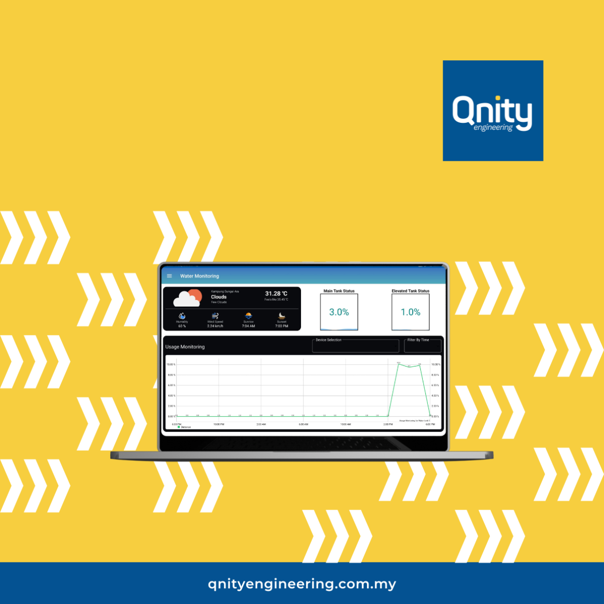 Qnity Engineering – Energy Management Specialist